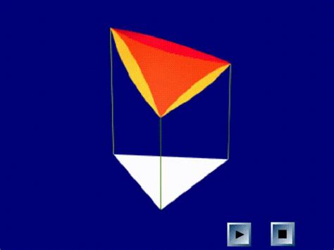 【材科基干货】第44期：动图助你快速理解三元相图！（上） 哔哩哔哩