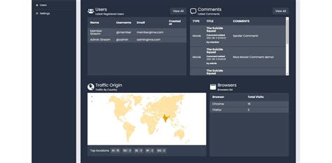 Pixelstream Movie And Series Php Script By Geekycoder Codester