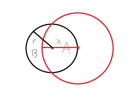 Calculus Radius Of A Circle That Overlaps Half Of A Smaller Circles Area [geometry Puzzle