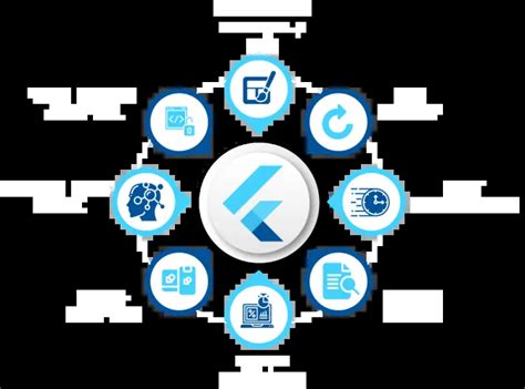 Develop Ios Android And Multiplatform Apps With Better Ui And Functionality With Ruddersoft