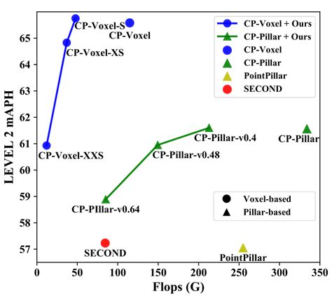 Jihan Yang S Homepage