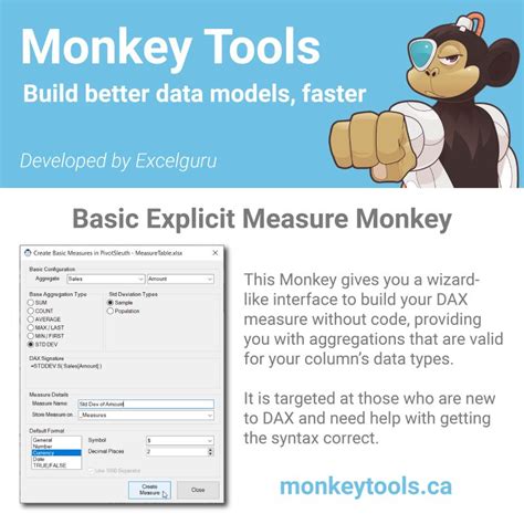 Excelguru Consulting Inc On Linkedin Dax Excel Powerquery Dataanalytics Businessintelligence