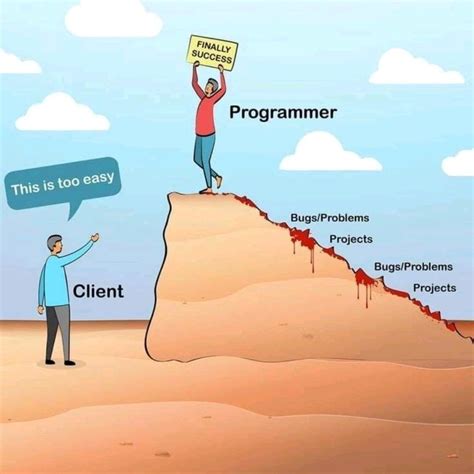 asghar abbasi on linkedin programmer python