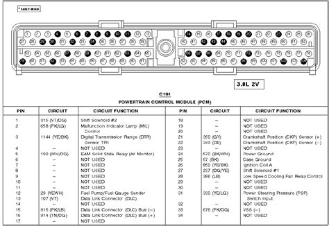 I Have A 1999 Ford Taurus The Tans Range Senor Circut High Input Code 708 And 1744 I Changed The