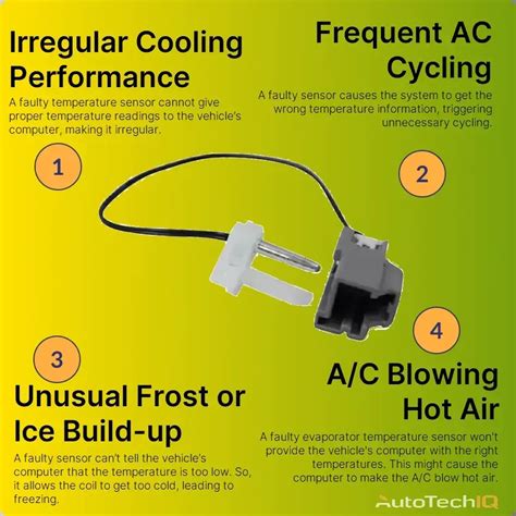 What Is An Evaporator Temperature Sensor And How It Works On The A C Blog Autotechiq