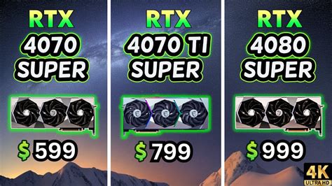 Rtx 4070 Super Vs 4070 Ti Super Vs 4080 Super Nvidia Lied Again 😡😡😡😠