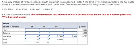 Solved A Two Way Analysis Of Variance Experiment With