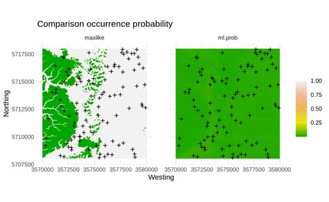 1 generating spatial sampling spatial sampling and resampling for