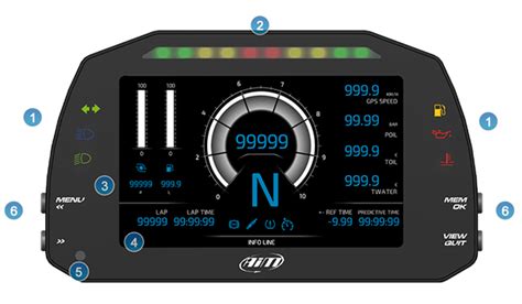 AiM MXS Strada Light Memotec Messtechnik
