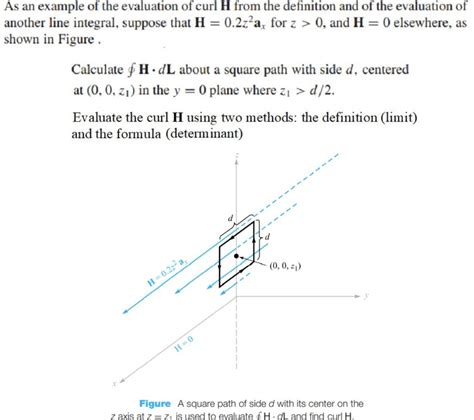Solved An Example Of The Evaluation Of Curl H From The Chegg Com