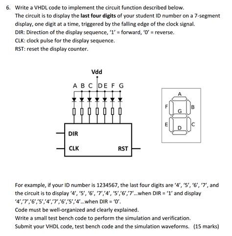 Solved Write A Vhdl Code To Implement The Circuit Function