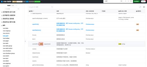 Proxy数据代理模式下，如何设置currentpage？ · Issue 1744 · X Extendsvxe Table · Github