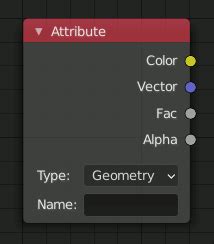 Attribute Node Blender Manual