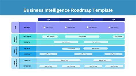 Timeline Roadmap With Milestones Ppt Template Slidekit