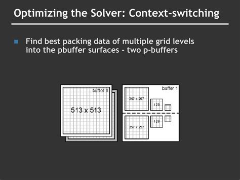 Ppt A Multigrid Solver For Boundary Value Problems Using Programmable