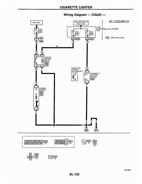 Decoding The Wires A Visual Guide To Cigarette Lighter Socket Wiring