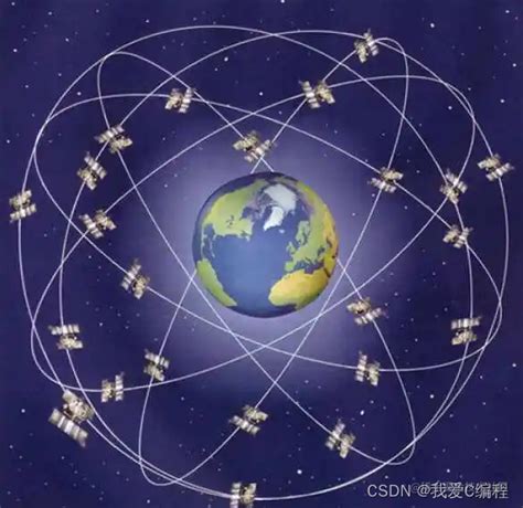 m基于matlab的gps卫星信号捕获和数据解析仿真 我爱c编程 博客园