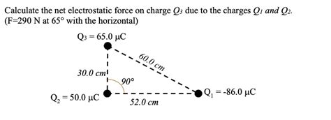 Calculate The Net Electrostatic Force On Charge Q3 Due To The Charges