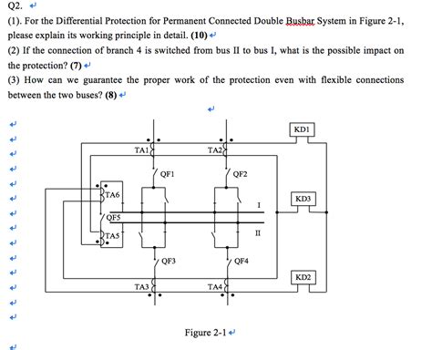 Solved 1 For The Differential Protection For Permanent
