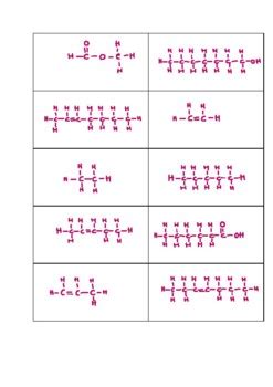 Naming Organic Compounds With Answer Key IGCSE By Miss Beljit