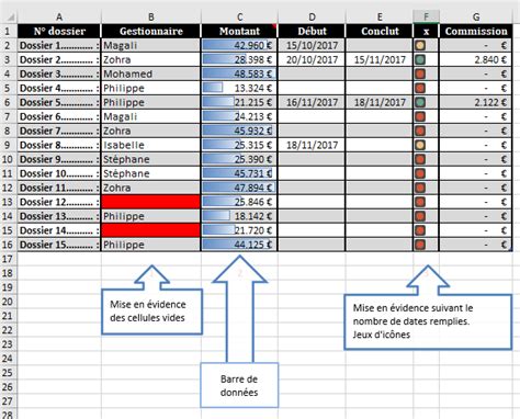 Message Dalerte Ouverture Excel Macros Et Vba Excel