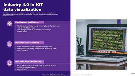 Industry 4 0 In Iot Data Visualization Ppt Powerpoint