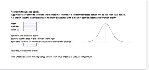 Solved Normal Distribution 5 Points Suppose You Are Asked Chegg