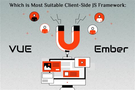 Which Is Most Suitable Client Side Js Framework Vue Vs Ember
