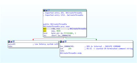 浅谈 windows syscall windows api syscall csdn博客
