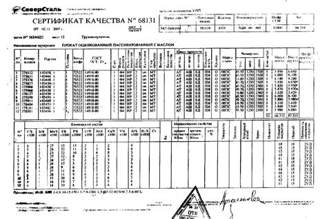 Скачайте сертификаты на лист оцинкованный от компании Веста металл и другие сертификаты
