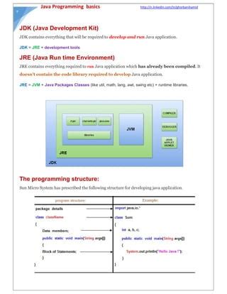 Java Programming Basics Pdf