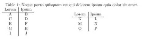 Tables How To Align Horizontally Two Tabular Environments TeX LaTeX Stack Exchange