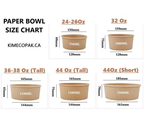 Paper Take Out Bag No Handle Custom Logo Wholesale Takeout Bags