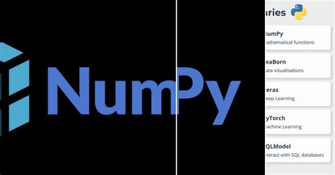 List Python Curated By Aarav Iyer Medium