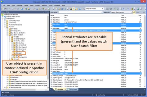 Troubleshooting Guide Users Are Not Found During A User Directory Ldap Synchronization