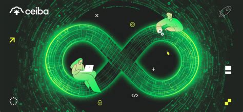 Devops Toolchain Key Considerations