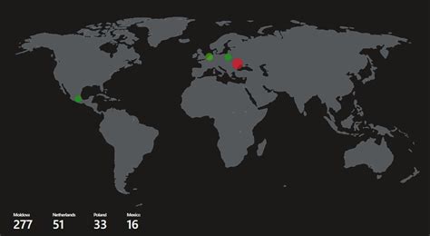 Github Jdunbar23azure Honeypot Lab