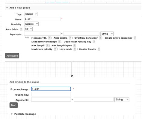 Rabbitmq Postman으로 Rabbitmq Api 호출 테스트