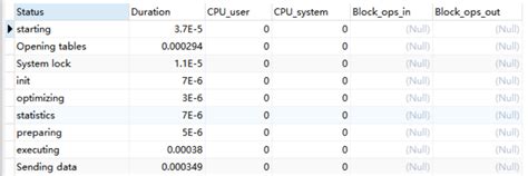 Mysql数据库:使用show Profile命令分析性能 腾讯云开发者社区 腾讯云 Mysql数据库:使用show Profile命令分析性能 腾讯云开发者社区 腾讯云