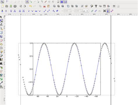 Python Matplotlib Data Accessible Outside Of Xlim Range Stack Overflow