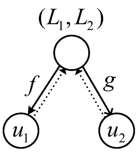 Neural Network Assisted Polar Code Decoding Schemes
