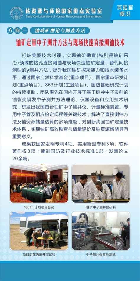 实验室宣传展板