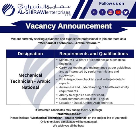 Syed Sirajuddin Posted On Linkedin