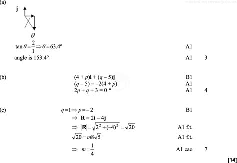 A Level Edexcel Maths Questions Dynamics F Ma On A Slope Revisely