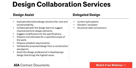 Aia Contract Documents On Linkedin Delegateddesign Designassist