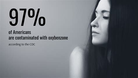 The Oxybenzone Magazine — Save The Corals