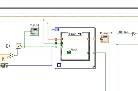 How To Record Values After Auto Indexing And Truth Case Ni Community