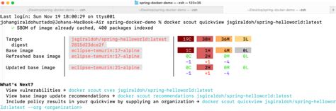 9 Tips For Containerizing Your Spring Boot Code Docker