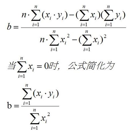 什麼時候換車最省錢？一個公式5分鐘就解決 每日頭條