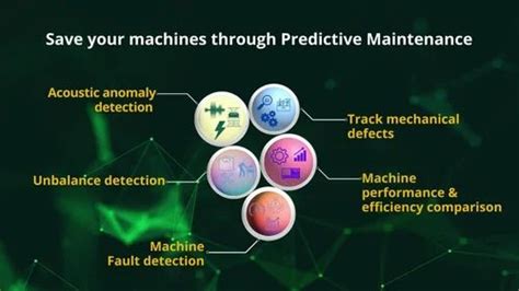 Wireless Machine Condition Monitoring System At Best Price In Kochi